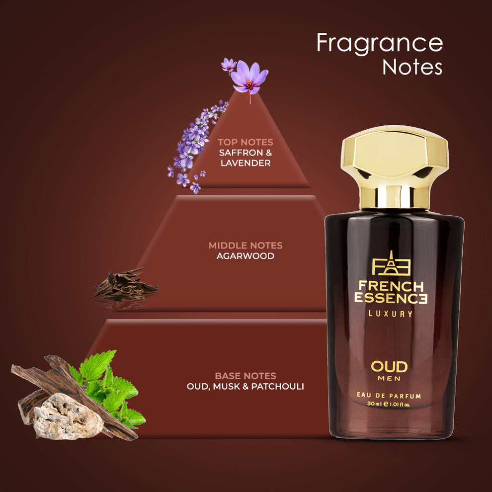 Oud Men’s Luxury Perfume Fragrance - 30ML | French Essence